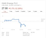 Fylde fracking bid stalls as committee refuses Cuadrilla’s application ...