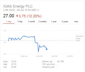 Fylde fracking bid stalls as committee refuses Cuadrilla’s application ...