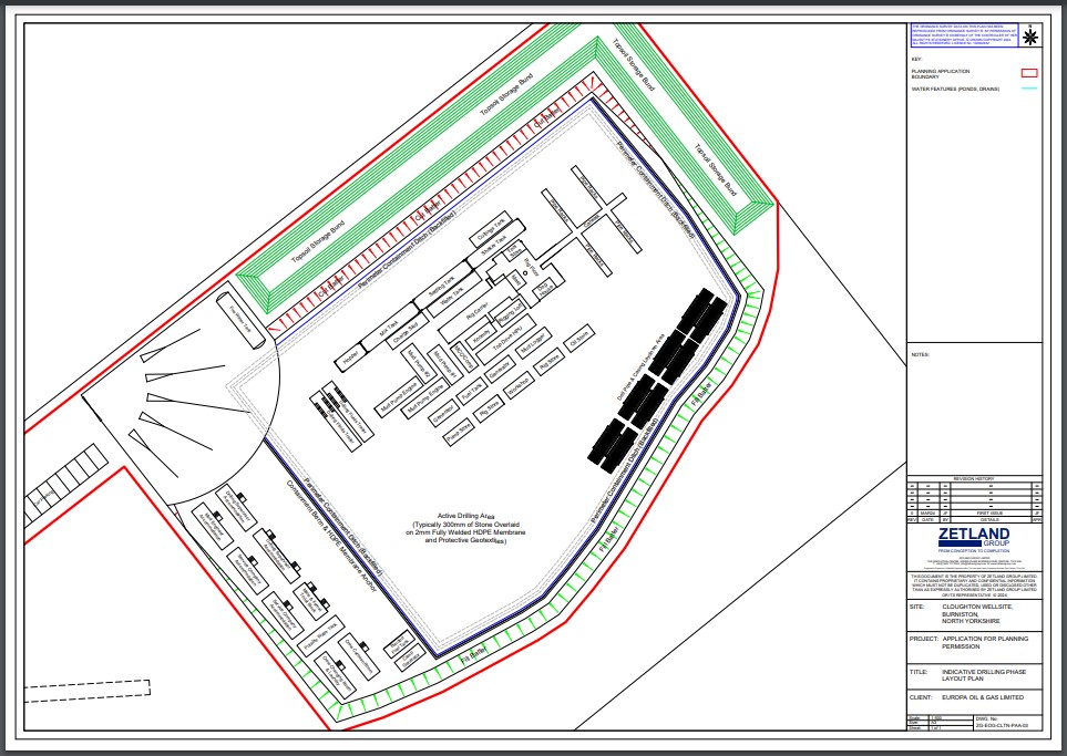 Plans for gas drilling and small-scale frack on N Yorks heritage coast ...