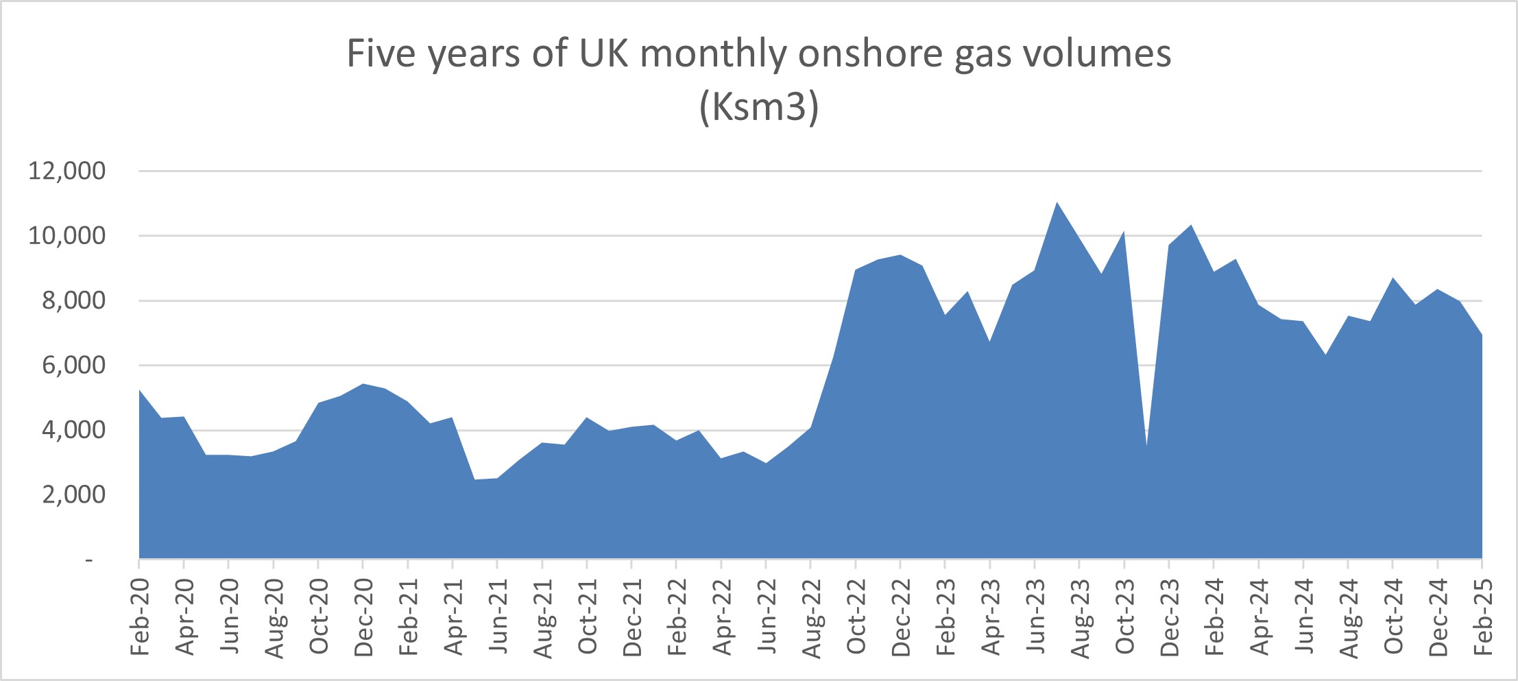 DRILL OR DROP? – 10+ years of independent journalism on UK fracking ...