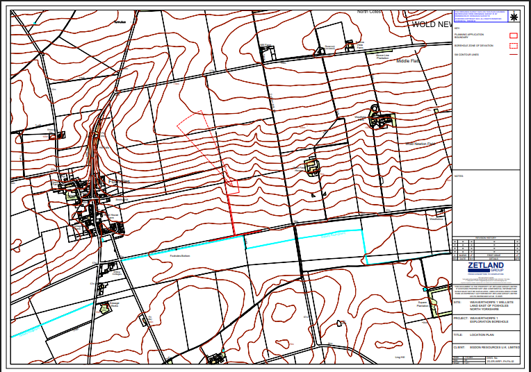 Foxholes gas drilling application published – DRILL OR DROP?